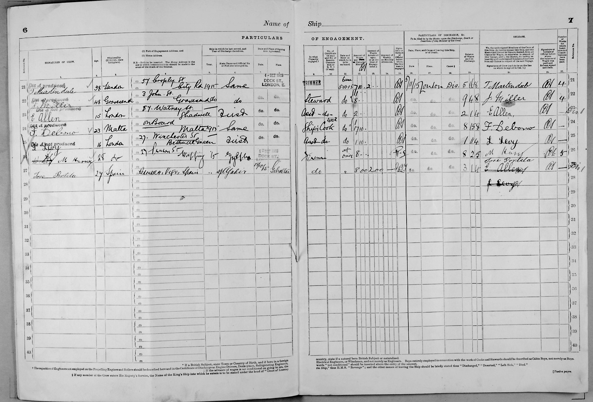 See the crew list for yourself!