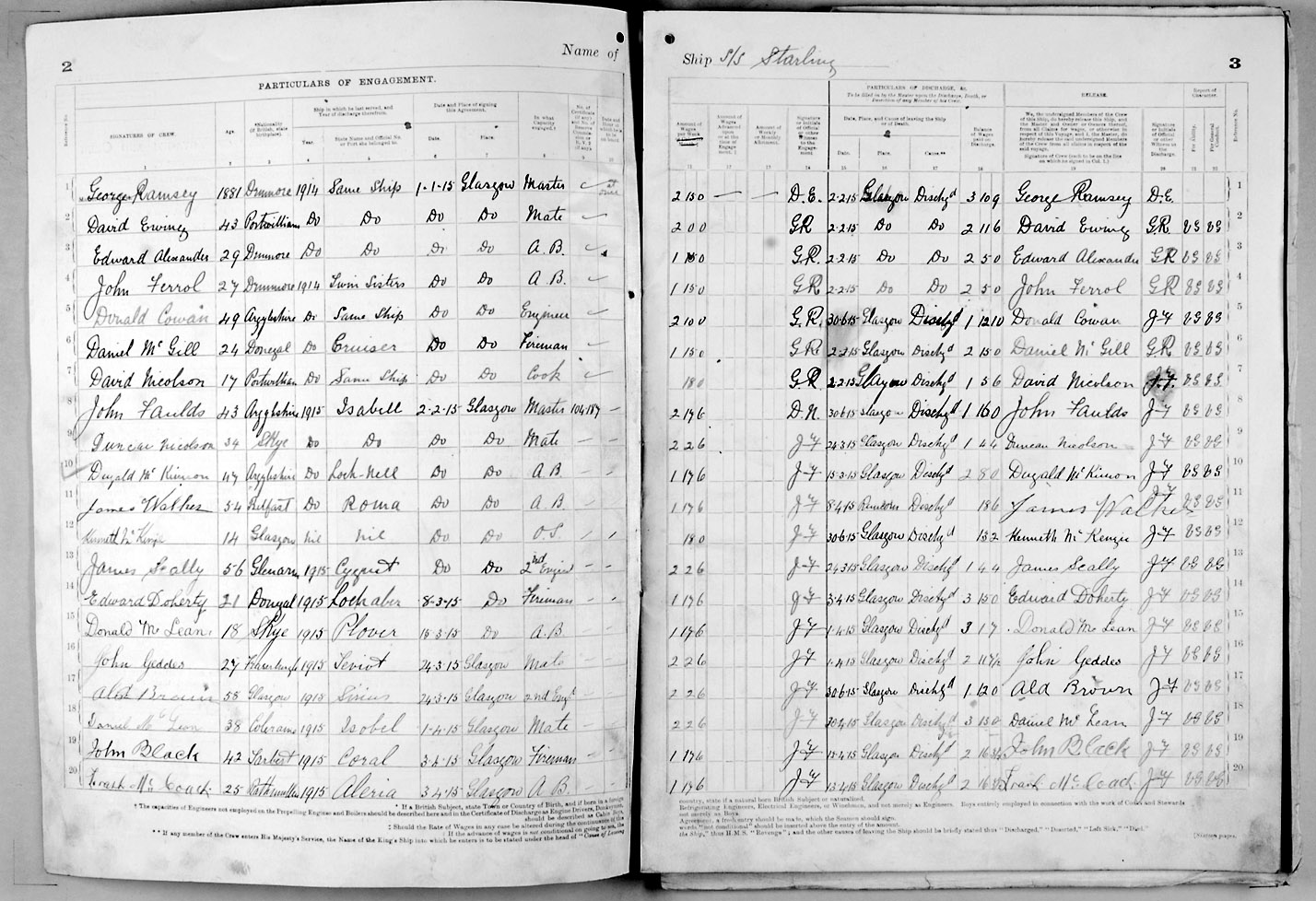 You can view the catalogue record for this Crew List and click again to ...