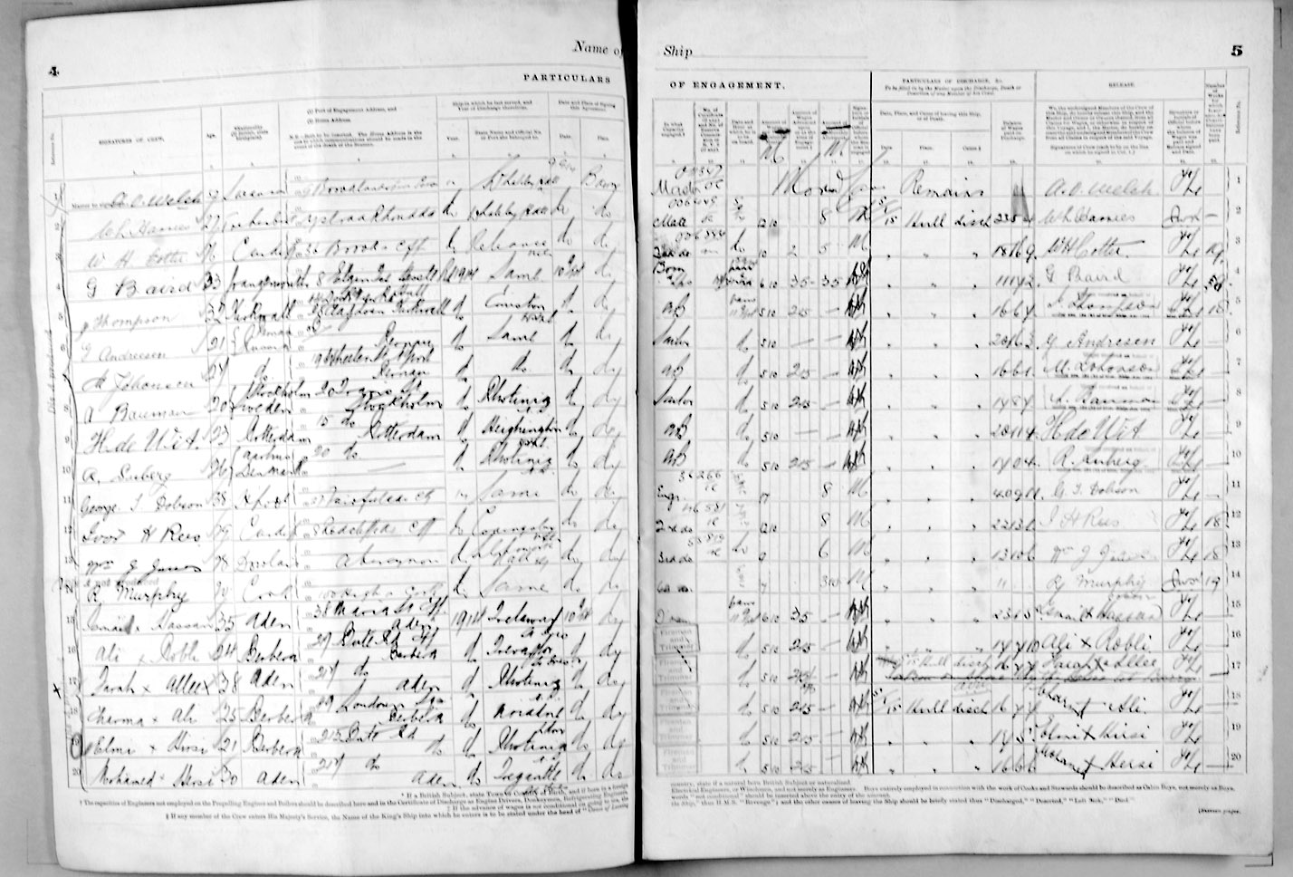 See the crew list for yourself!