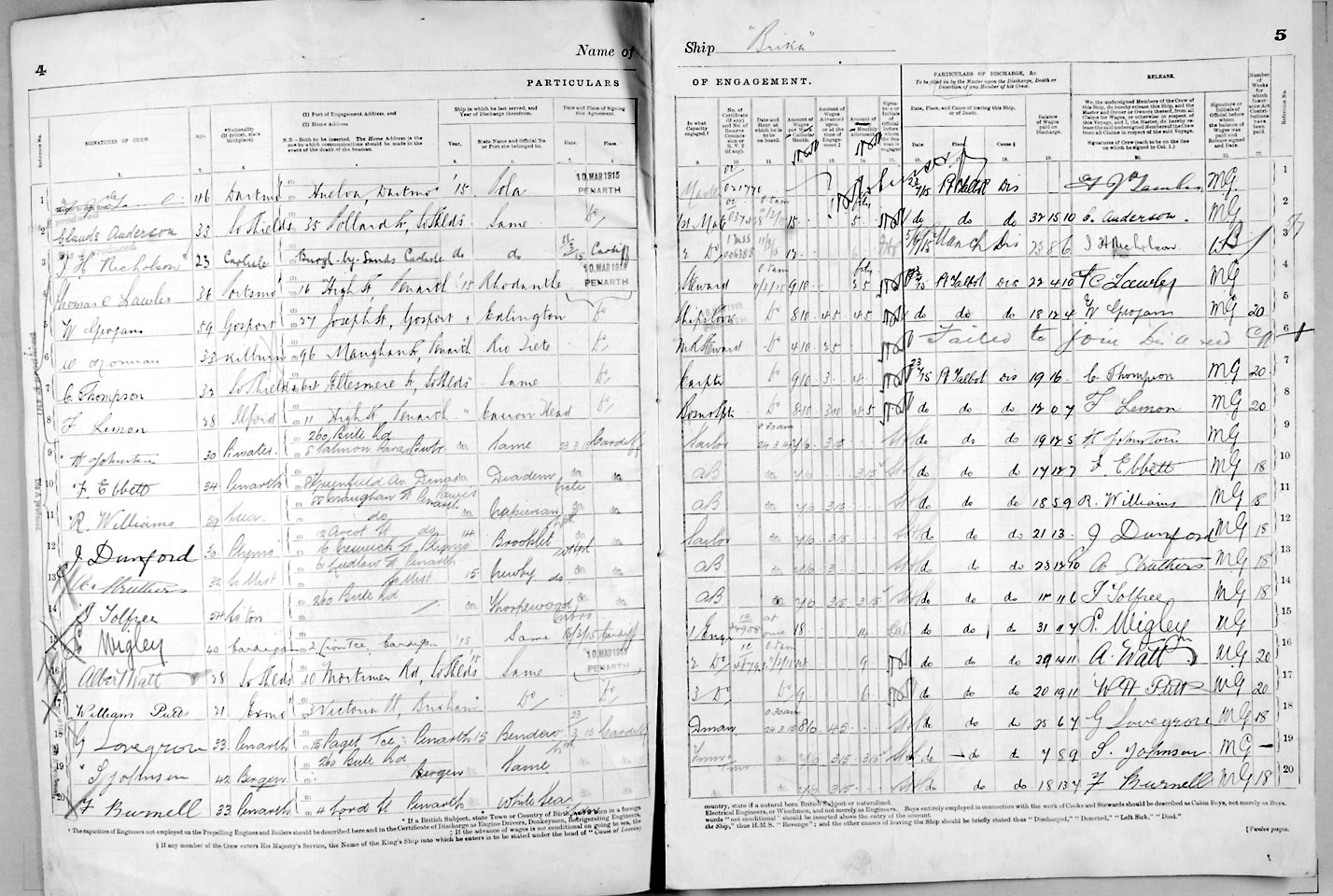 See the crew list for yourself!