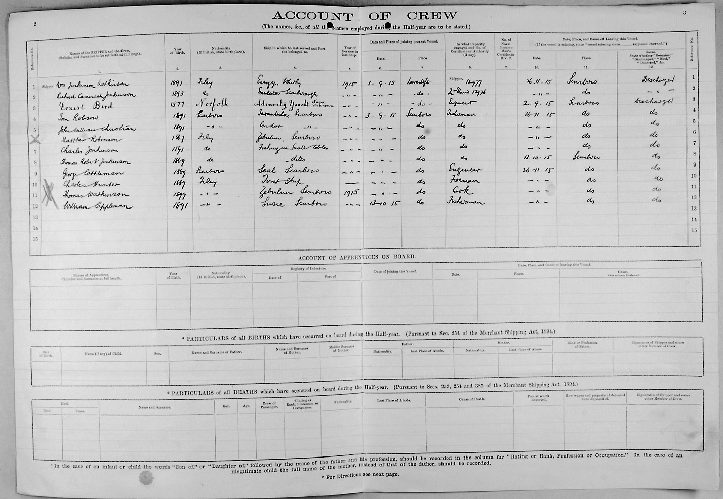 See the crew list for yourself!