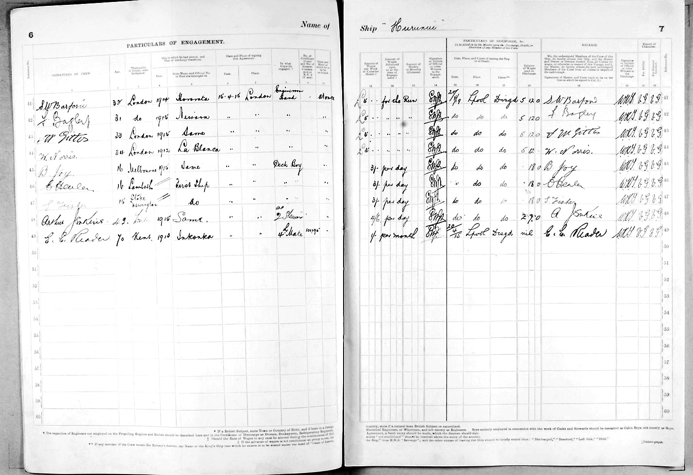 See the crew list for yourself!