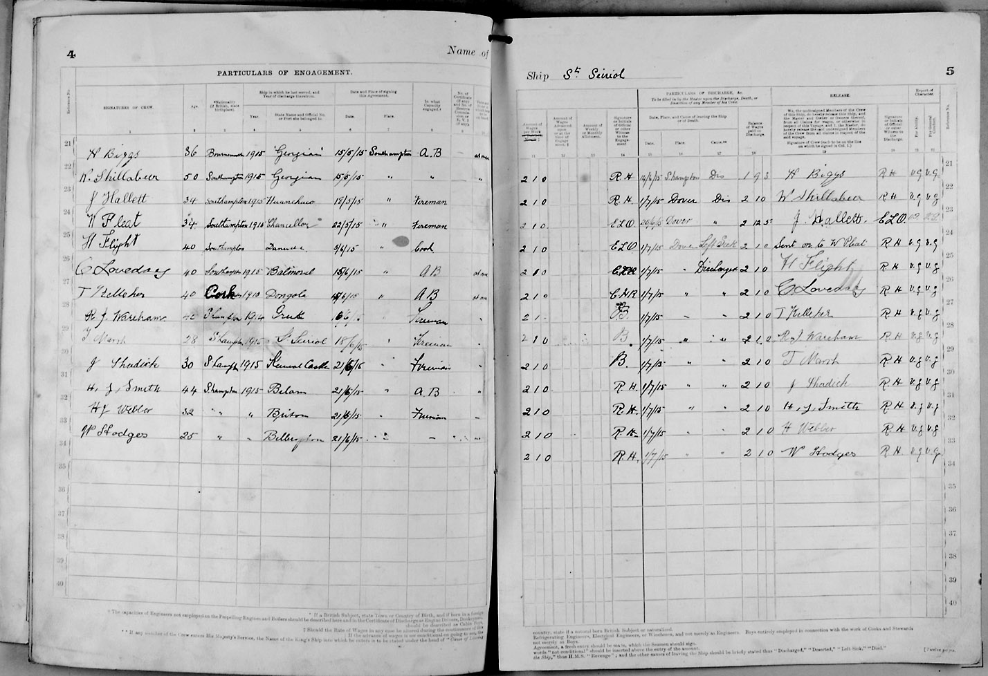 See the crew list for yourself!